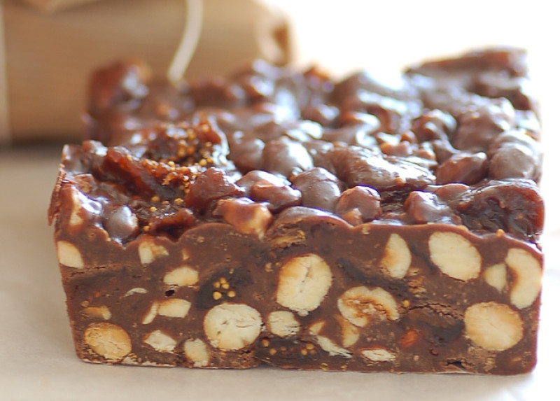 Panforte recipe | 430 calories | Happy Forks